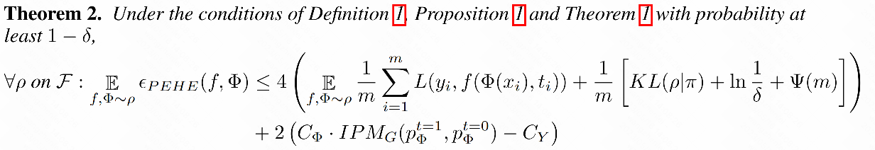 Individual Treatment Effect